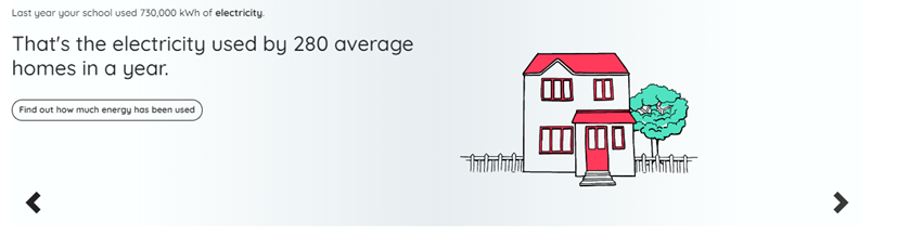 Our school smart meter energy-saving experiment - Wimbledon High School