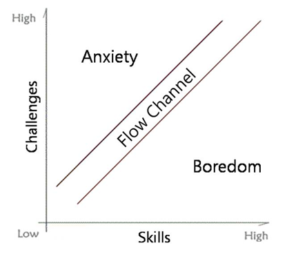 Mountains and Metaphor